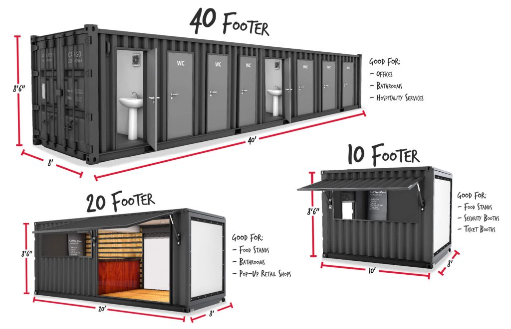 America's #1 Shipping Container Modifications | BMarko